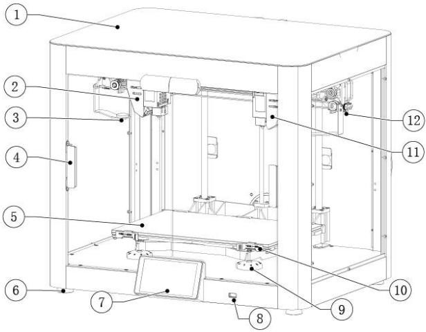 Product Introduction | Snapmaker Wiki