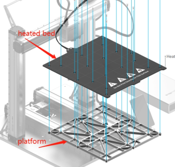 One Linear Module can't move | Snapmaker Wiki